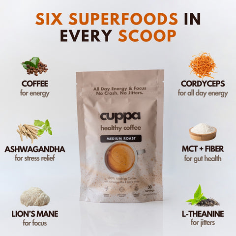 Shop All | CUPPA